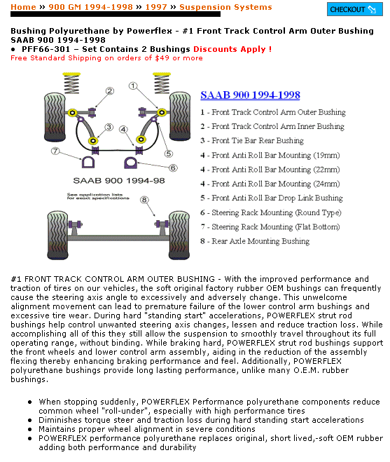GS PU bushings!!! | SaabCentral Forums