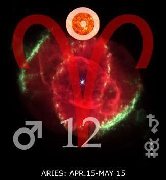 Sun in Sidereal Aries: | Western Sidereal Astrology