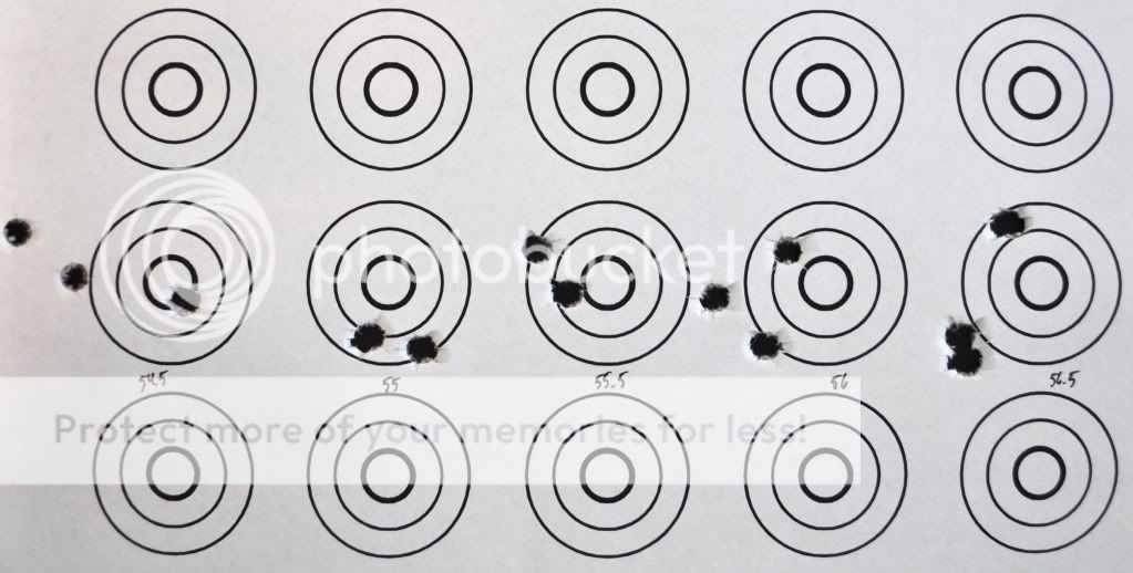 Range Report Dober Style - 24hourcampfire