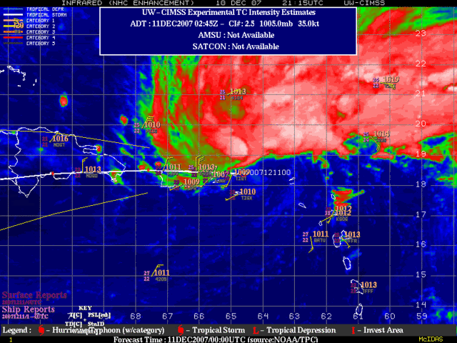 Les Cyclones(Ouragans)