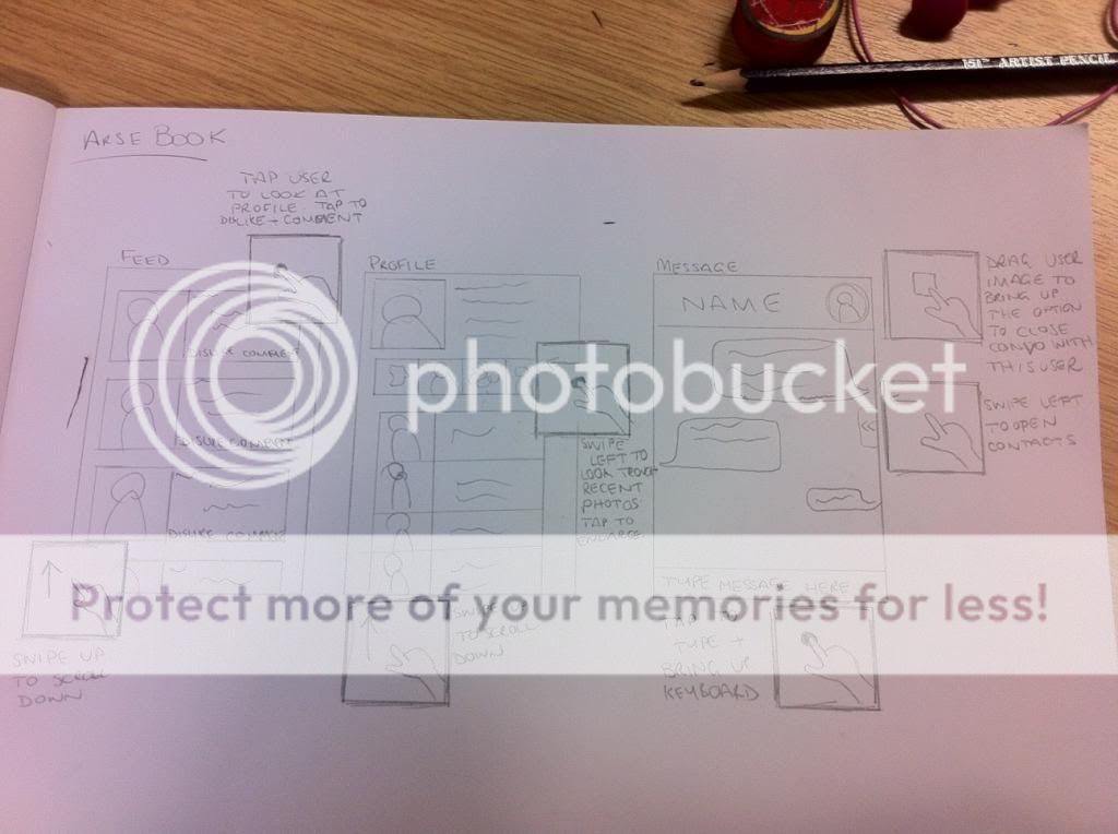 melissawendy – Blog for university.